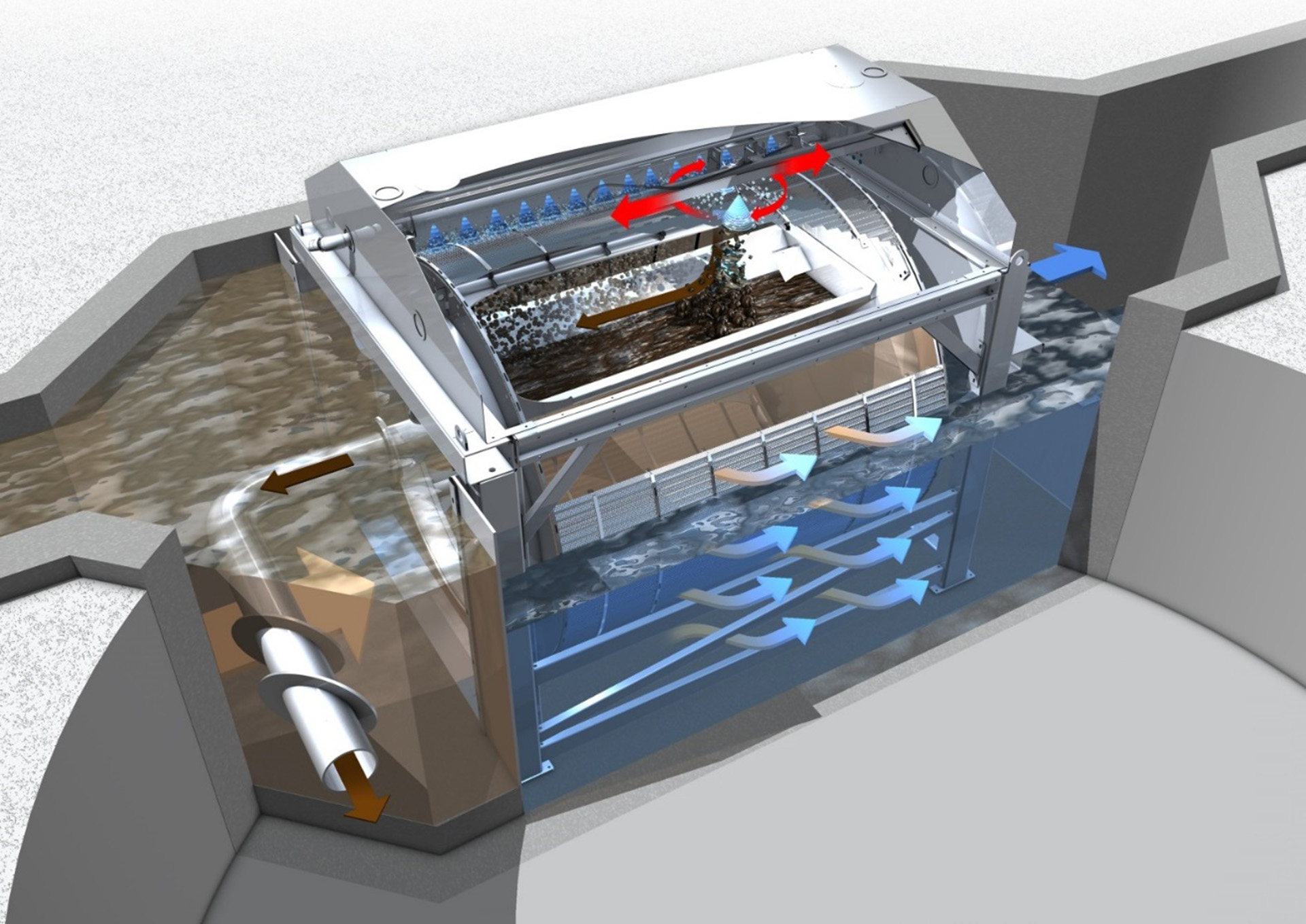 HUBER pre-screening solutions for membrane systems impress around the ...